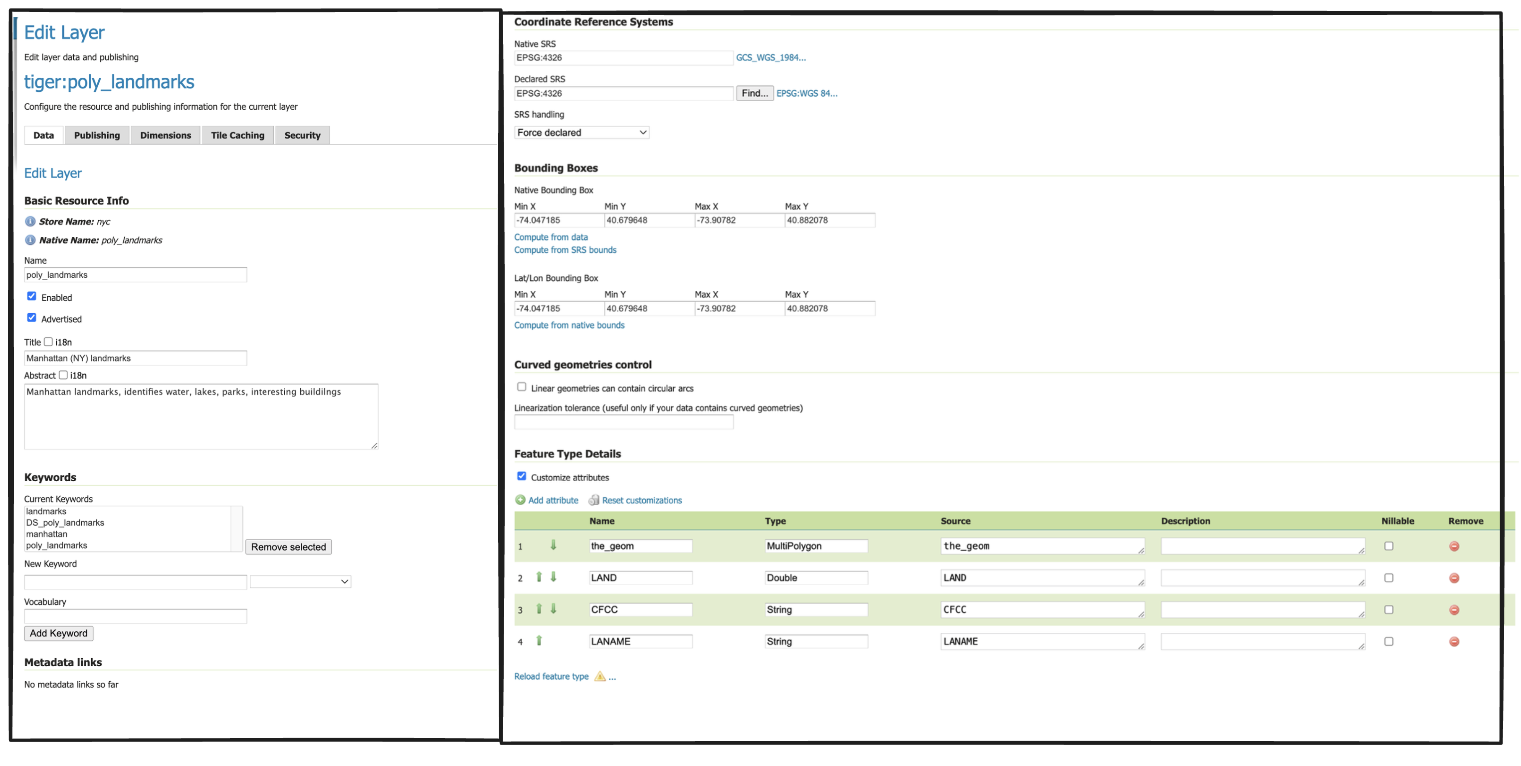 Components of GeoServer