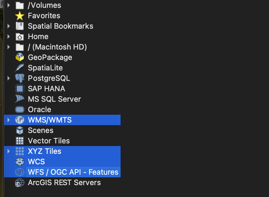 Components of GeoServer